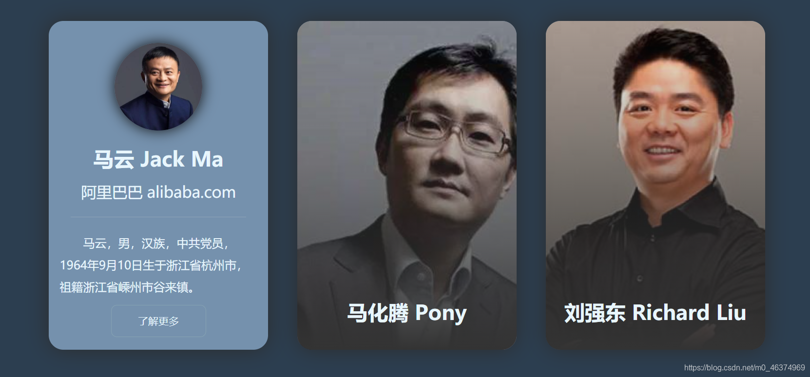 Htmlcss制作人物介绍卡片效果人物介绍源码h5 Csdn博客