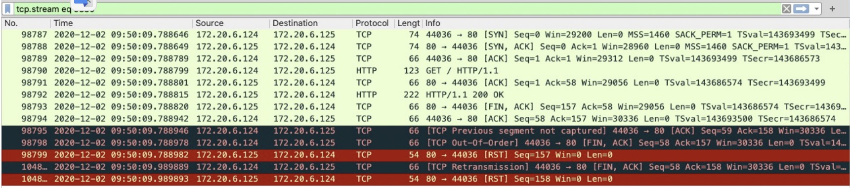 重传问题四阶段优化分享_重传率高怎么解决-CSDN博客