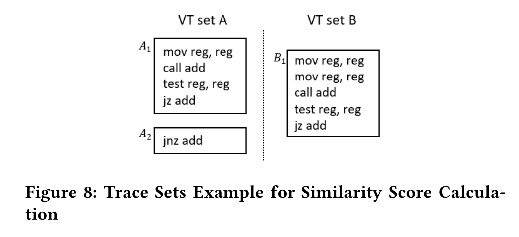 Patch Based Vulnerability Matching for Binary Programs_path-based ...