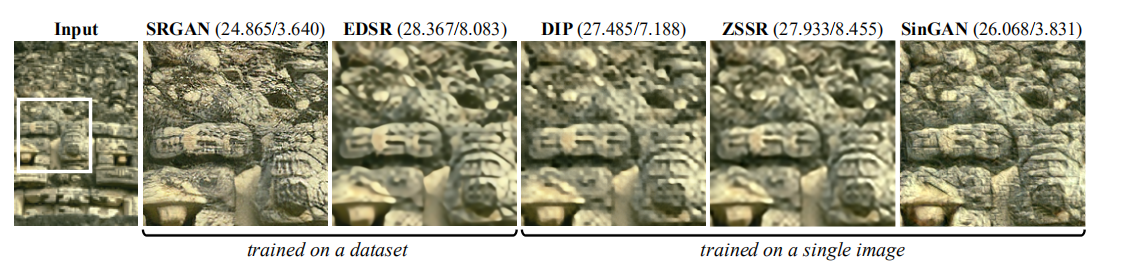 SinGAN: Learning a Generative Model from a Single Natural Image-CSDN博客