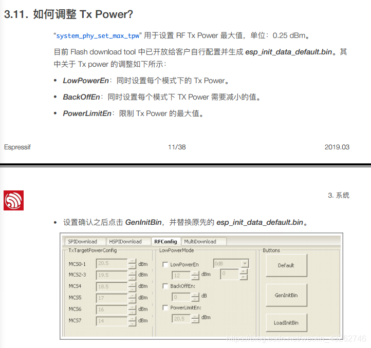 Esp8266(esp 07s)学习日志第四篇——关于esp8266调节发射功率的方法(2)esp8266 Rf功率 Csdn博客 7573