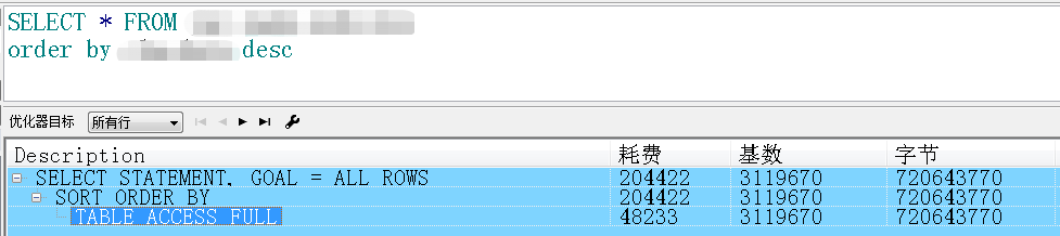 oracle order by 导致查询慢的问题记录贴_oracle order by 慢-CSDN博客