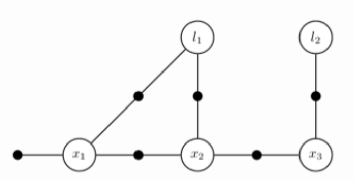 Gtsam：从入门到使用 Gtsam入门 Csdn博客