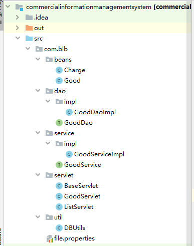 JAVAWEB使用JSP+Servlet实现商品管理功能，后台为数据库，功能包括商品信息浏览、商品信息详情、商品信息删除及修改。_要求:使用jsp+servlet实现商品管理功能,后台为数据库 ...