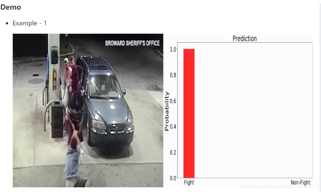 调研：暴力恐怖犯罪识别（图像识别）_violence recognition from videos using deep learni-CSDN博客
