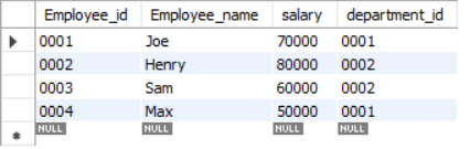 SQL学习笔记——task06：SQL综合练习_employee 表包含所有员工信息,每个员工有其对应的 id, salary 和 ...