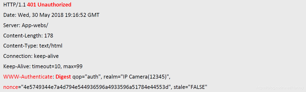 【认证】 Digest摘要认证 Web实现 Vue、node( Crypto)isapi Digest Auth Csdn博客