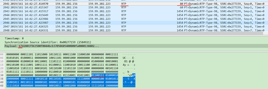 RTP包分析-CSDN博客