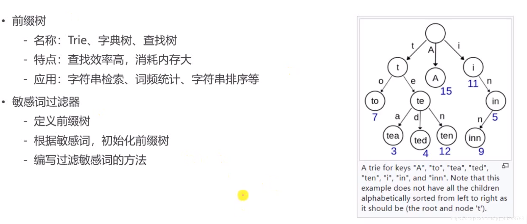 使用前缀树算法实现过滤敏感词汇基于前缀词汇树的单词消歧算法 Csdn博客