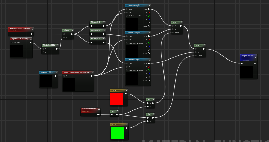 Tri-Planar-Mapping[三面映射]-CSDN博客