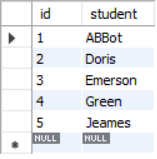 SQL学习笔记——task06：SQL综合练习_employee 表包含所有员工信息,每个员工有其对应的 id, salary 和 departme-CSDN博客