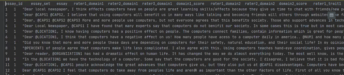 什么？这个数据集又乱码了？_一个数据集打开是乱码-CSDN博客