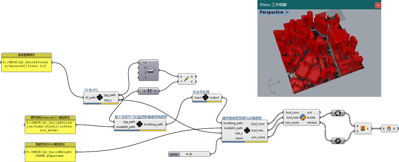 Rhino(Grasshopper)+PaddleX快速建模_犀牛gh建模-CSDN博客