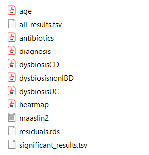 MaAsLin2及R实现-CSDN博客