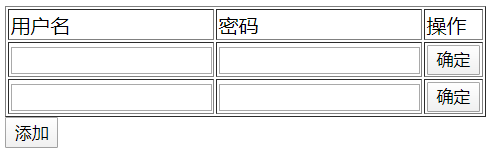 Javascript点击事件实现增加一行表格js中点击添加按钮，要增加个对象？ Csdn博客 