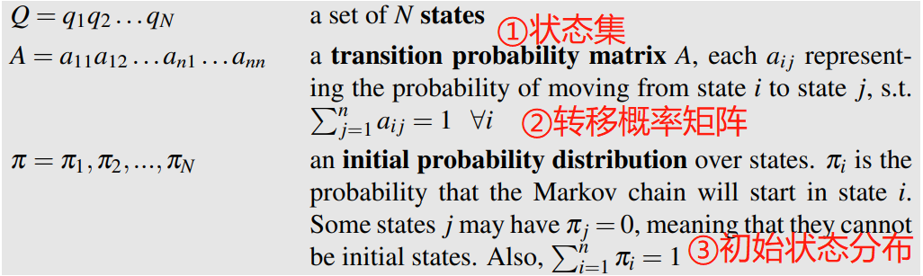 NLP：HMM、MEMM、CRF序列标注_标签序列和句子的联合概率-CSDN博客