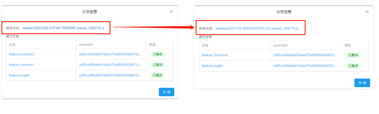 项目版本管理的最佳实践：飞流Flow（阿里AoneFlow）篇-CSDN博客