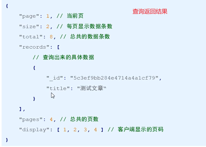 黑马博客——详细步骤 八 项目功能的实现之另一种分页方式【mongoose Sex Page】 Csdn博客