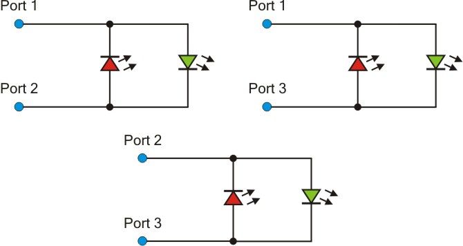 【算法】查理复用算法（Charlieplexing）-CSDN博客