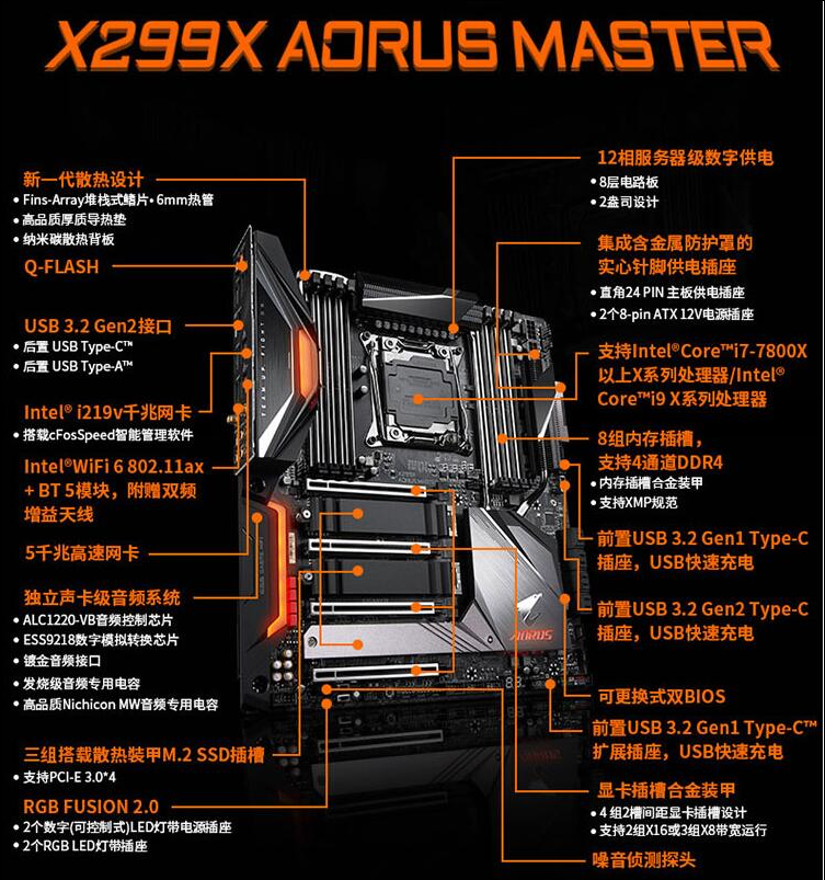 针对技嘉 X299X AORUS MASTER 主板介绍 （支持10900X/10920X/10940X/3070/3080/3090 (Intel X299/LGA 2066)）_x299 ...