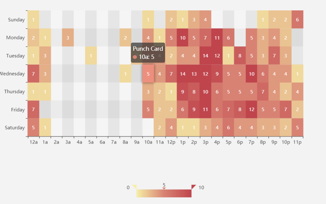 【Python+Flask+Echarts】可视化练习题 ---- 疫情数据热力图_flask pyecharts 热力图-CSDN博客
