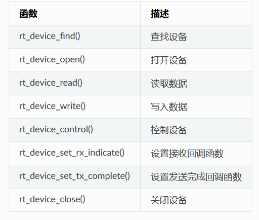 RT-Thread源码解读-------UART设备_rtthread uart-CSDN博客