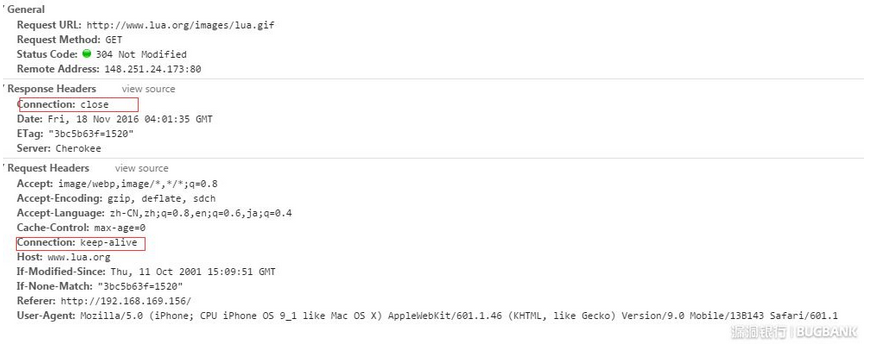 HTPP介绍-CSDN博客