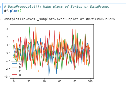 Python3 - plotly, cufflinks, 有料******_df.iplot(kind = 'spread')-CSDN博客