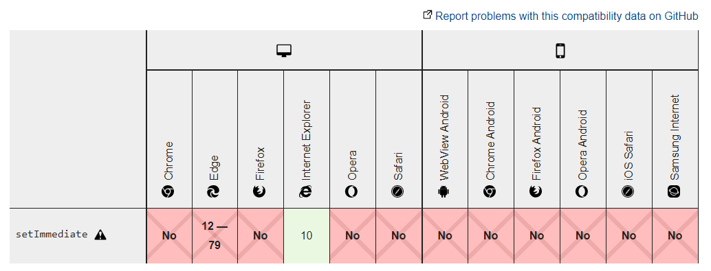 异常: setImmediate is not defined-CSDN博客
