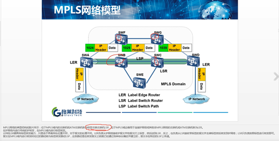 MPLS技术原理+单域MPLS实验_华三ping mpls-CSDN博客