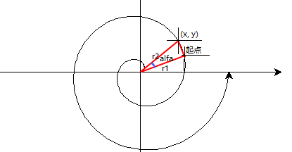 《Think Python 2e》作业实现合集（更新至第九章）_e2e编程答案-CSDN博客