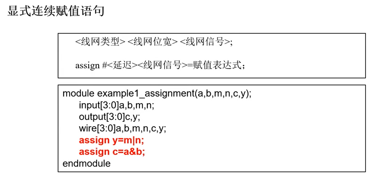 Verilog Hdl 设计与综合数字集成电路设计方法概述part1verilog Hdl 数字设计与综合 Csdn博客