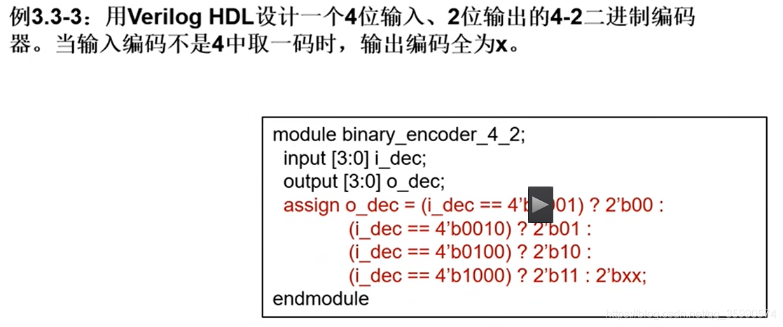 Verilog Hdl 设计与综合数字集成电路设计方法概述part1verilog Hdl 数字设计与综合 Csdn博客