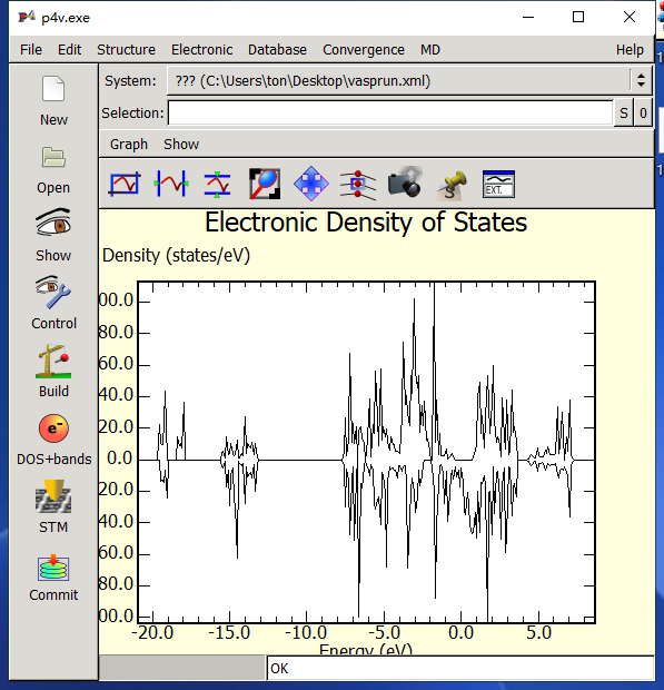 P4VASP的安装 & 使用P4VASP画DOS(态密度)图-CSDN博客