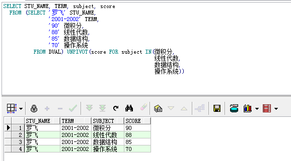 Oracle列转行unpivot函数的使用oracle Unpivot Csdn博客