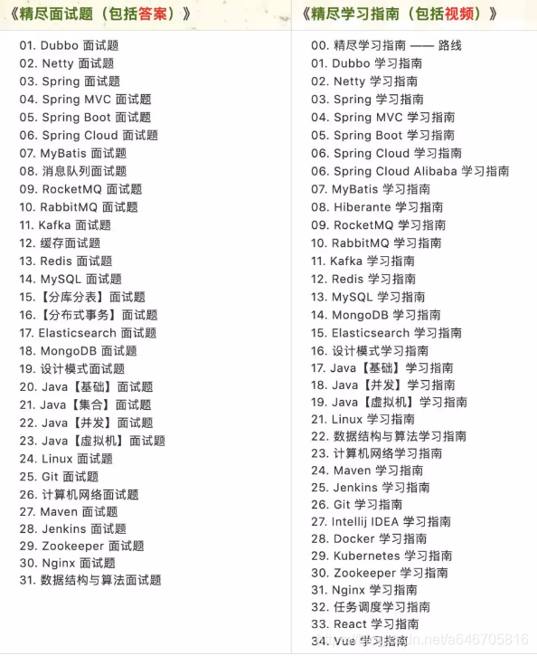 Java使用stream求对象集合的交集、差集详解 Csdn博客