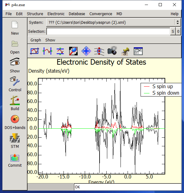 P4VASP的安装 & 使用P4VASP画DOS(态密度)图-CSDN博客