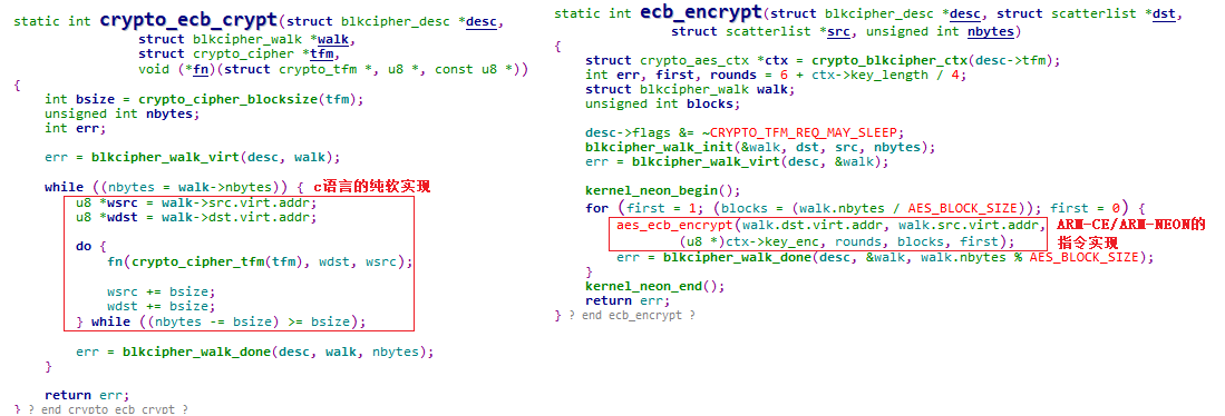Linux Kernel aarch64 Crypto原理和框架介绍_aarch avx linux-CSDN博客