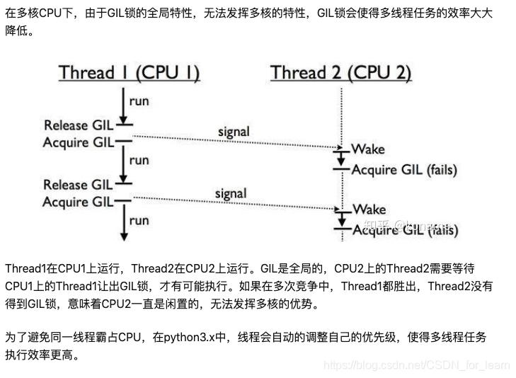 Python Gil锁的限制 Csdn博客