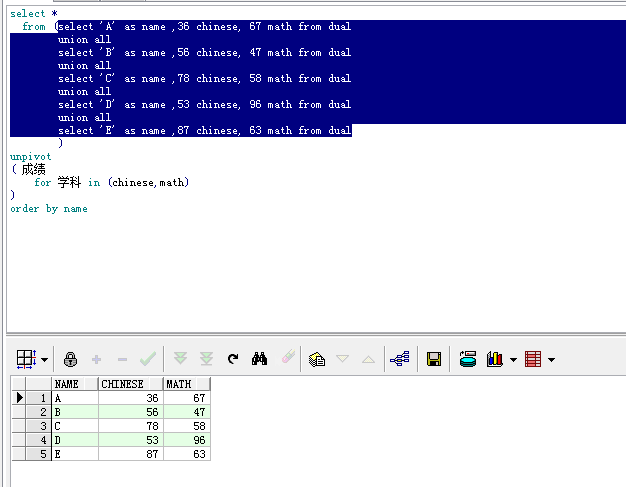 Oracle列转行unpivot函数的使用_oracle unpivot-CSDN博客