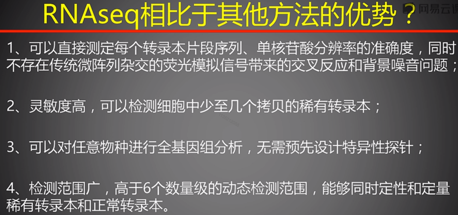 RNAseq数据分析--RNA-Seq数据质控_rnaseq q20-CSDN博客