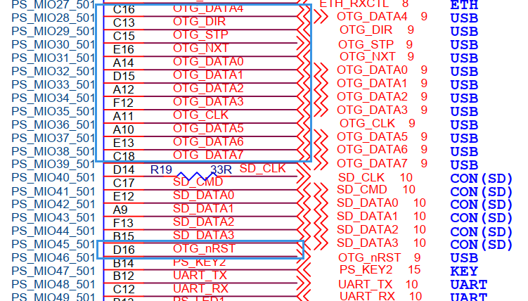 ZYNQ基础----裸机USB的使用_zynq usb-CSDN博客