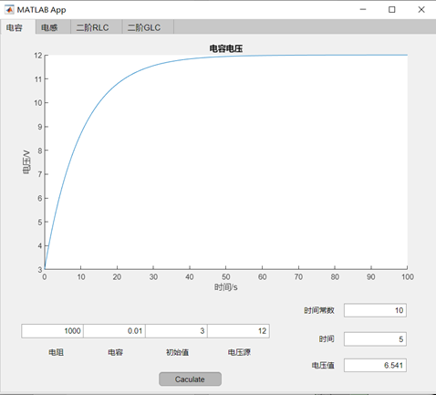 MATLAB solves first-order RC circuits and second-order RLC circuits ...