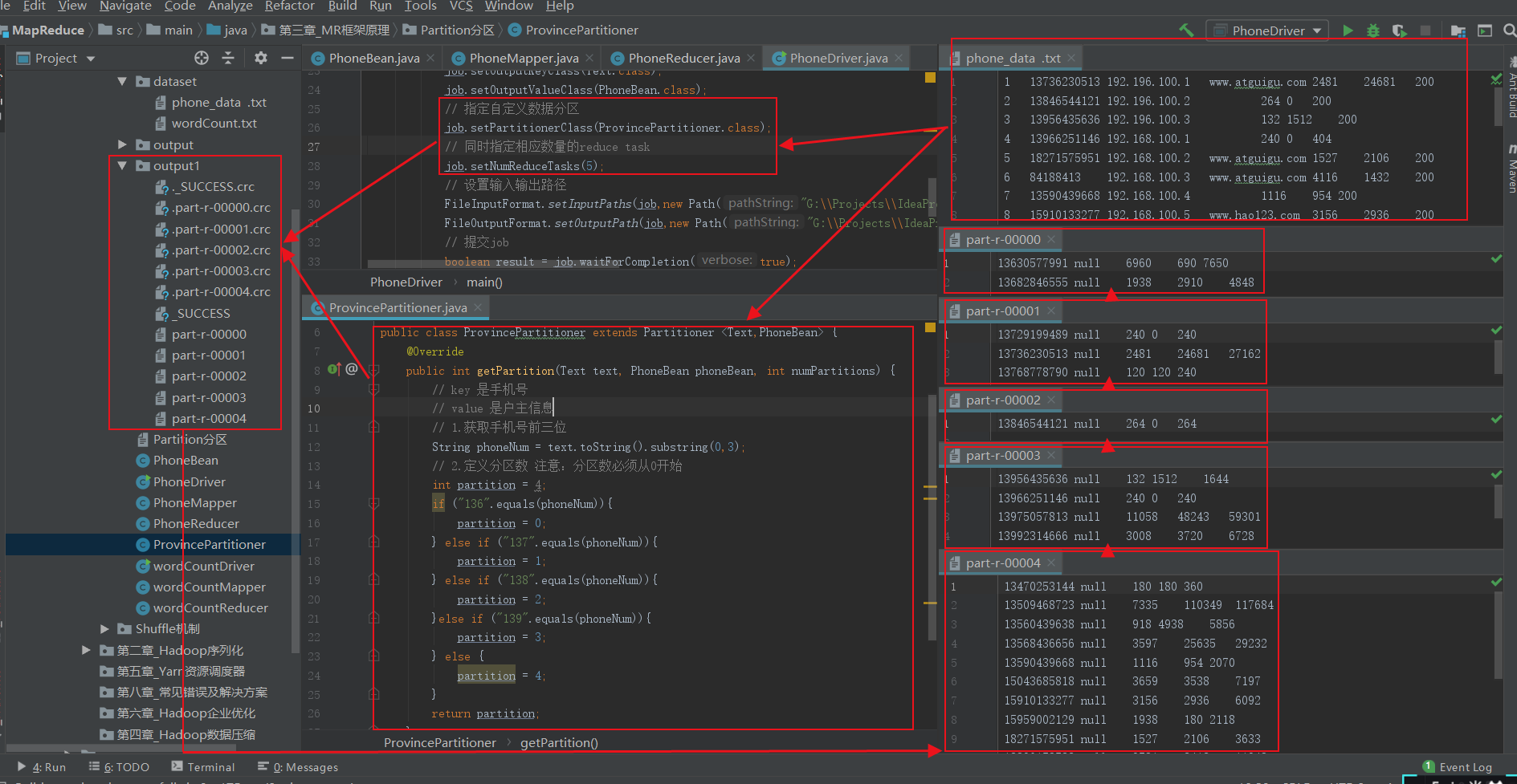 【MapReduce】基础案例 ---- 自定义Partitioner分区 ( 按手机号分区 )_mapreduce分区 案例讲解-CSDN博客