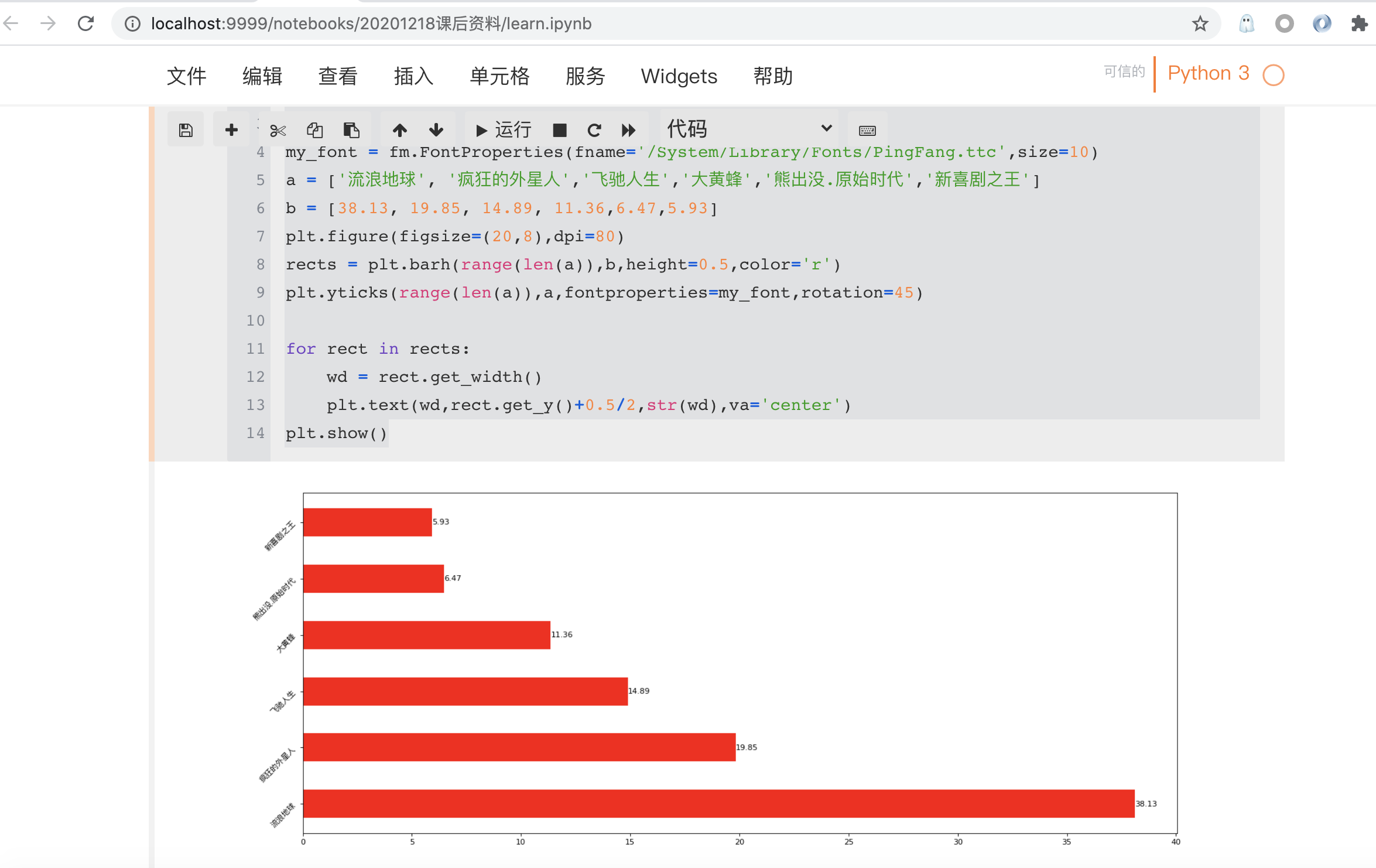 Matplotlib横向条形图（barh、getwidth、gety） Csdn博客 