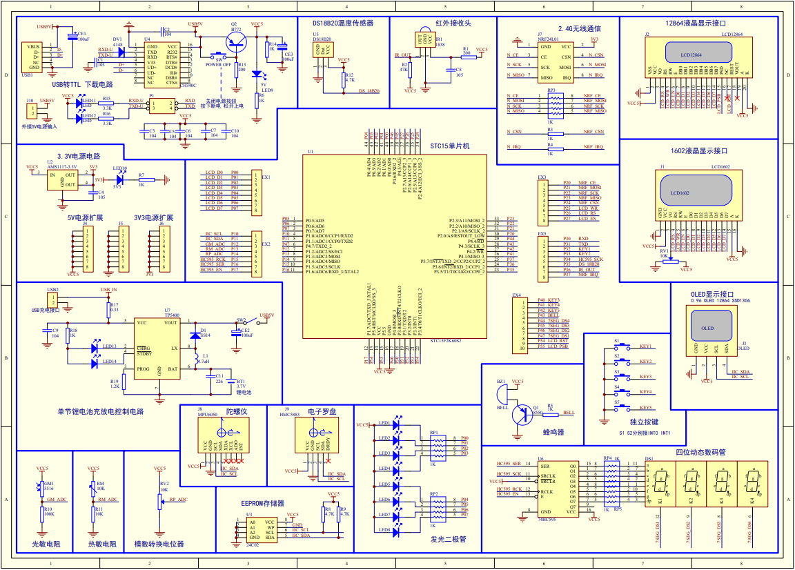 STC15单片机 点亮一个LED_stc15点亮一盏led灯-CSDN博客