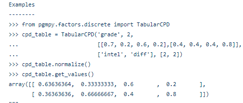 pgmpy包：贝叶斯网络最大似然估计_贝叶斯网络 最大似然估计-CSDN博客