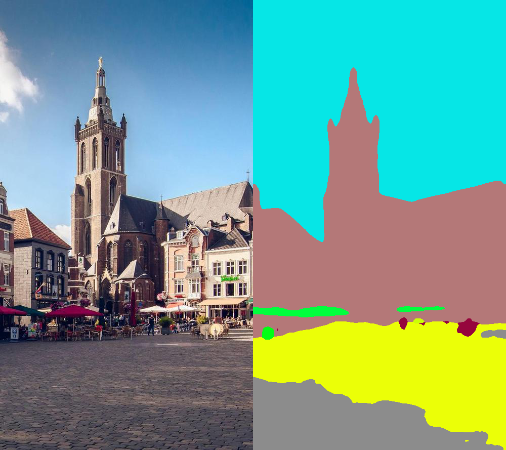 使用Pytorch实现语义分割Semantic Segmentation_semantic-segmentation-pytorch-CSDN博客