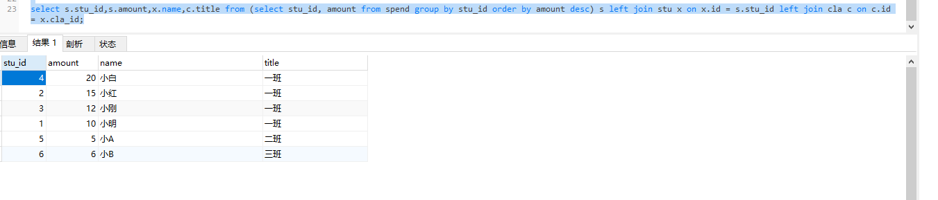 Mysql中group By 和 Order By一起使用mysql Group By和order By一起用 Csdn博客 