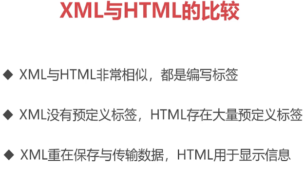 Xml一：xml概念与用途；xml文档结构；xml标签书写规则； Xml文件结构 Csdn博客